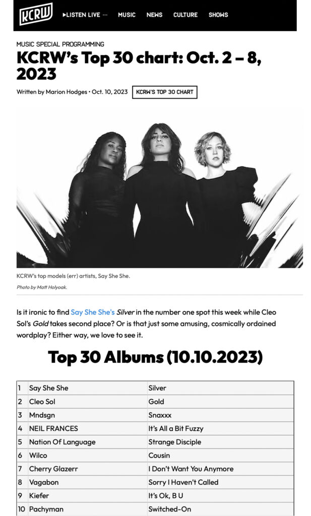 SAY SHE SHE TOPS KCRW'S TOP 30 CHART FOR THE 7TH TIME IN LESS THAN A ...